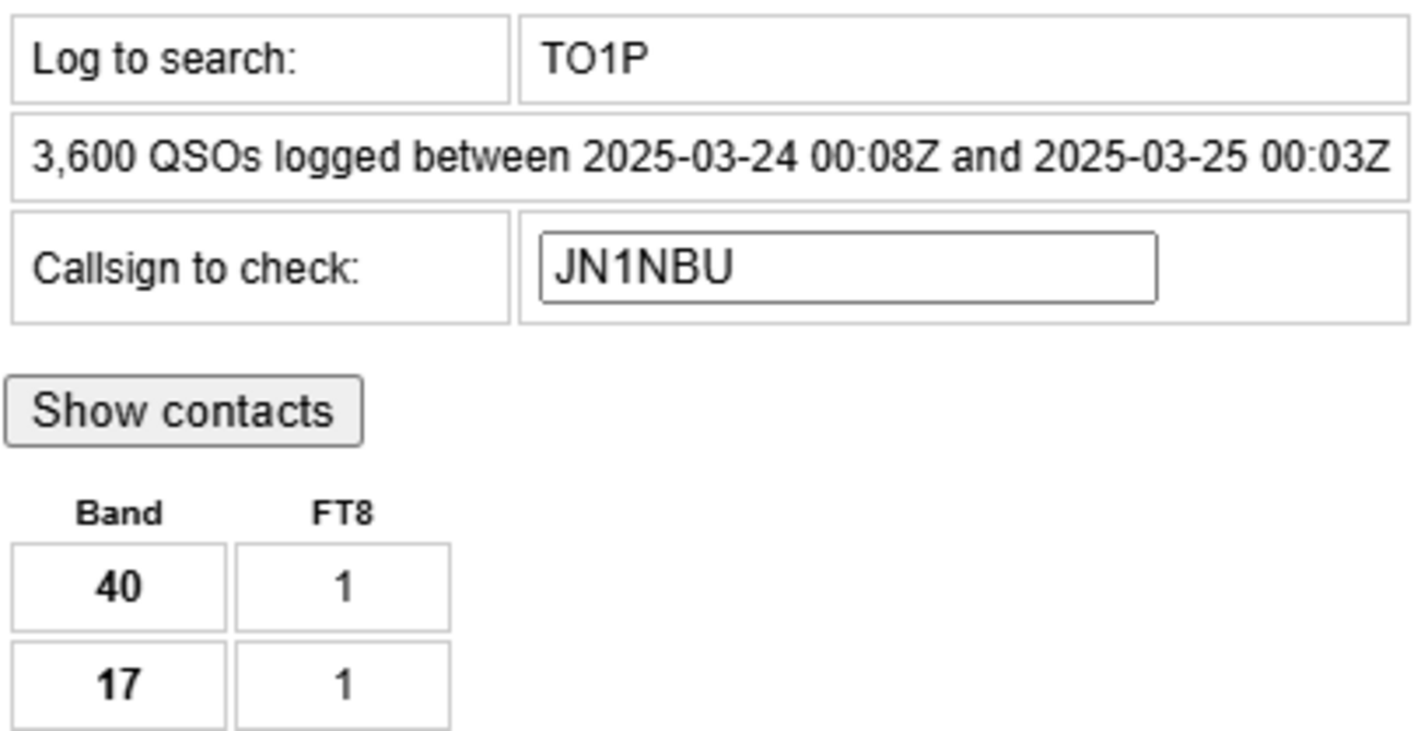 TO1P サン・バルテルミー 追いかけ / 17mと40m FT8確保 - 無線とピュアオーディオ JN1NBU