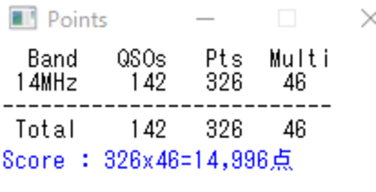 2025オールアジアDXコンテストは不完全燃焼・・・ - JL1AGY’s BLOG