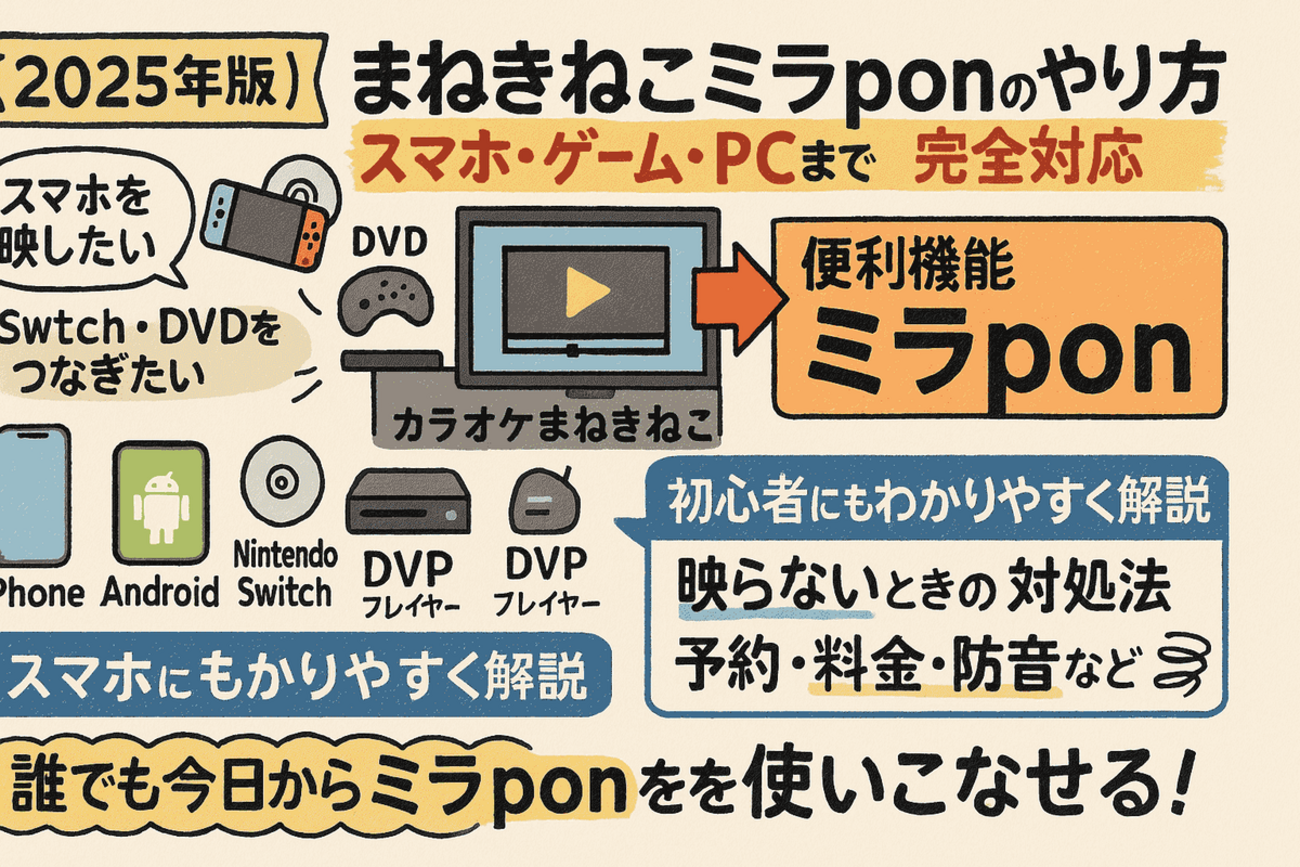 【2025年版】まねきねこミラponのやり方まとめ｜スマホ・ゲーム・PCまで完全対応 - note’ no naka
