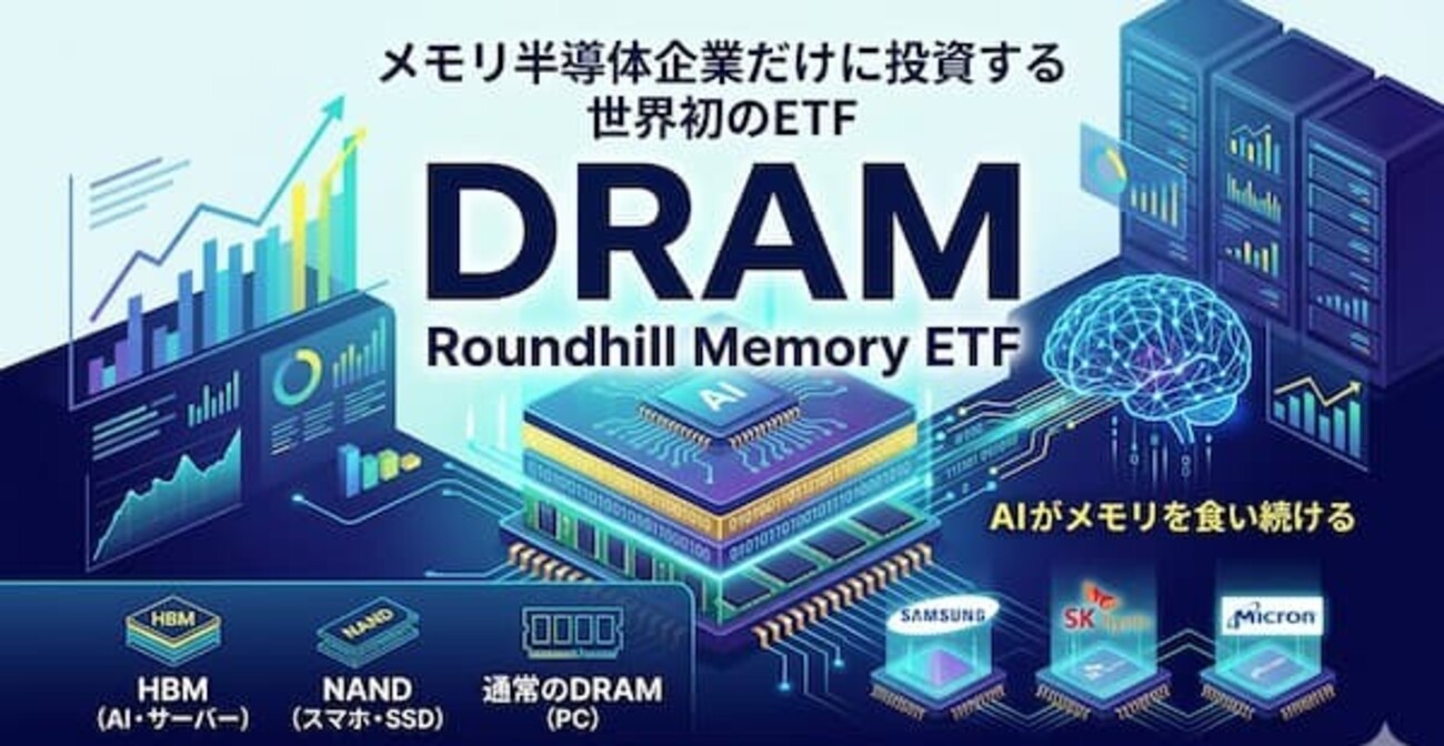 DRAM ETFはどこで買える？moomoo証券で解禁・SBI楽天は非対応【2026年5月29日更新】 - 期待値で鯨になる