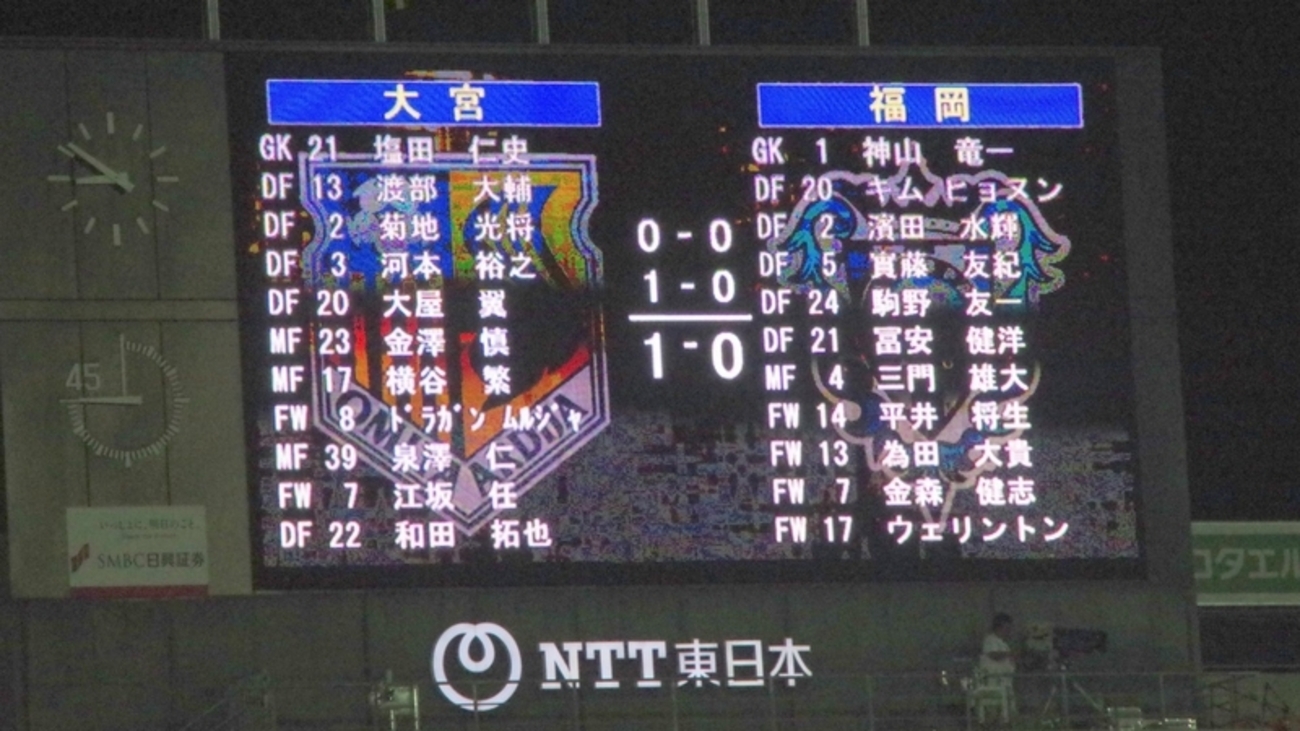 J1「第24節」MF41家長昭博ボレー弾でアビスパ福岡に辛勝も、何とか連敗ストップ！＠NACK5スタジアム大宮！ - セーチンズワールド