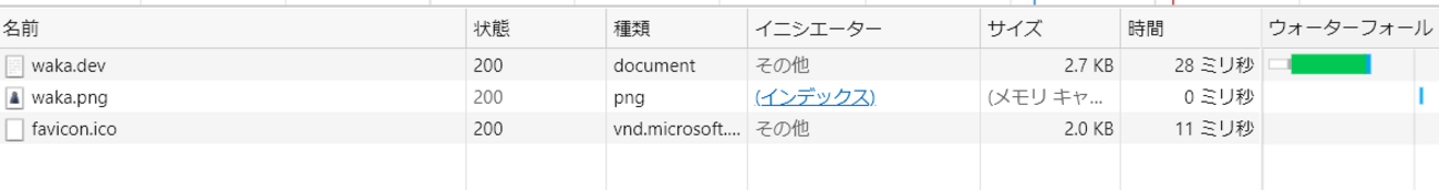 Cloudflare Workersによるブログの実装 2020年版 - yo_waka's blog