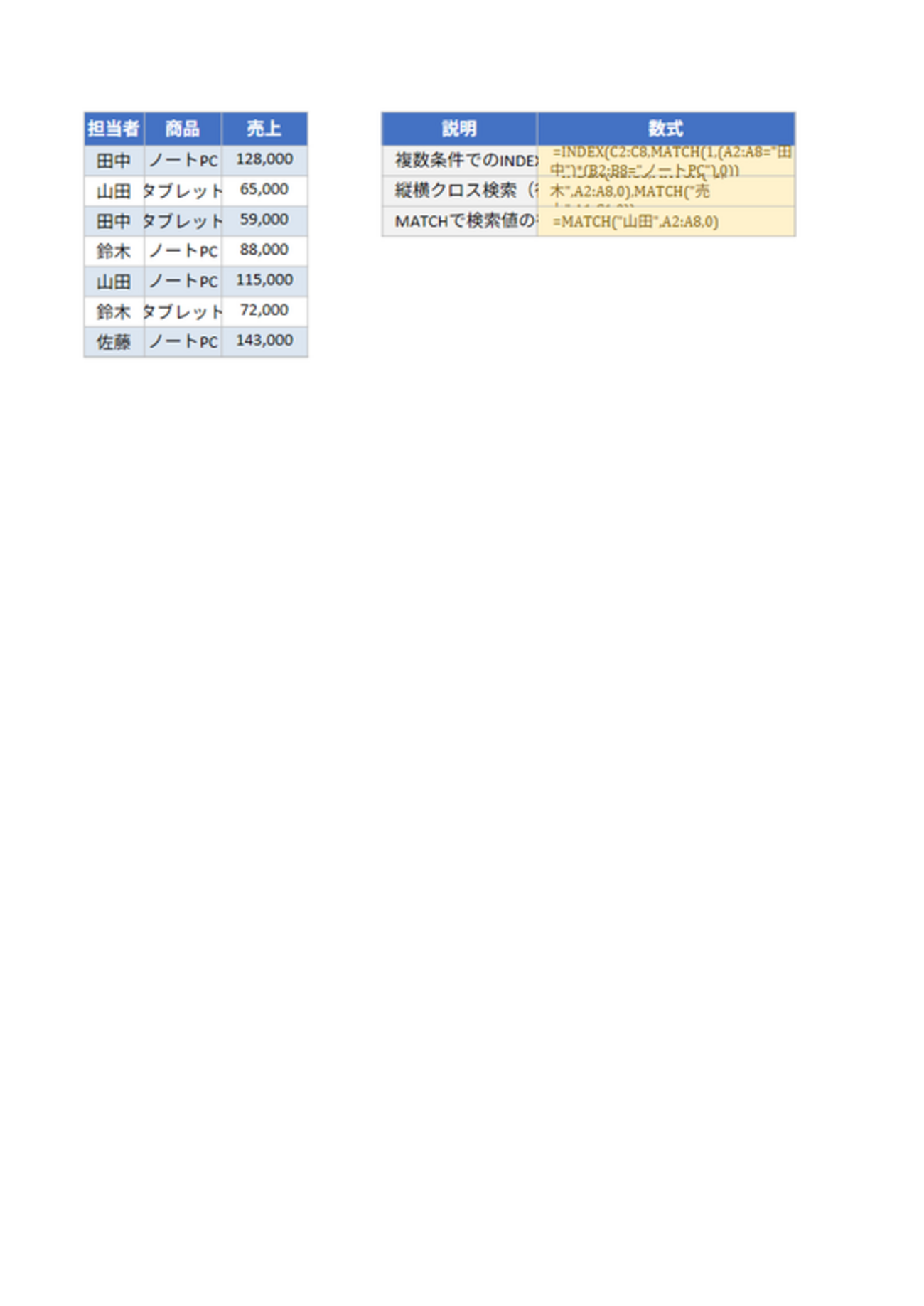 VLOOKUPを超える：INDEX・MATCHで複数条件＋縦横検索を完全マスターする - doodle-on-web