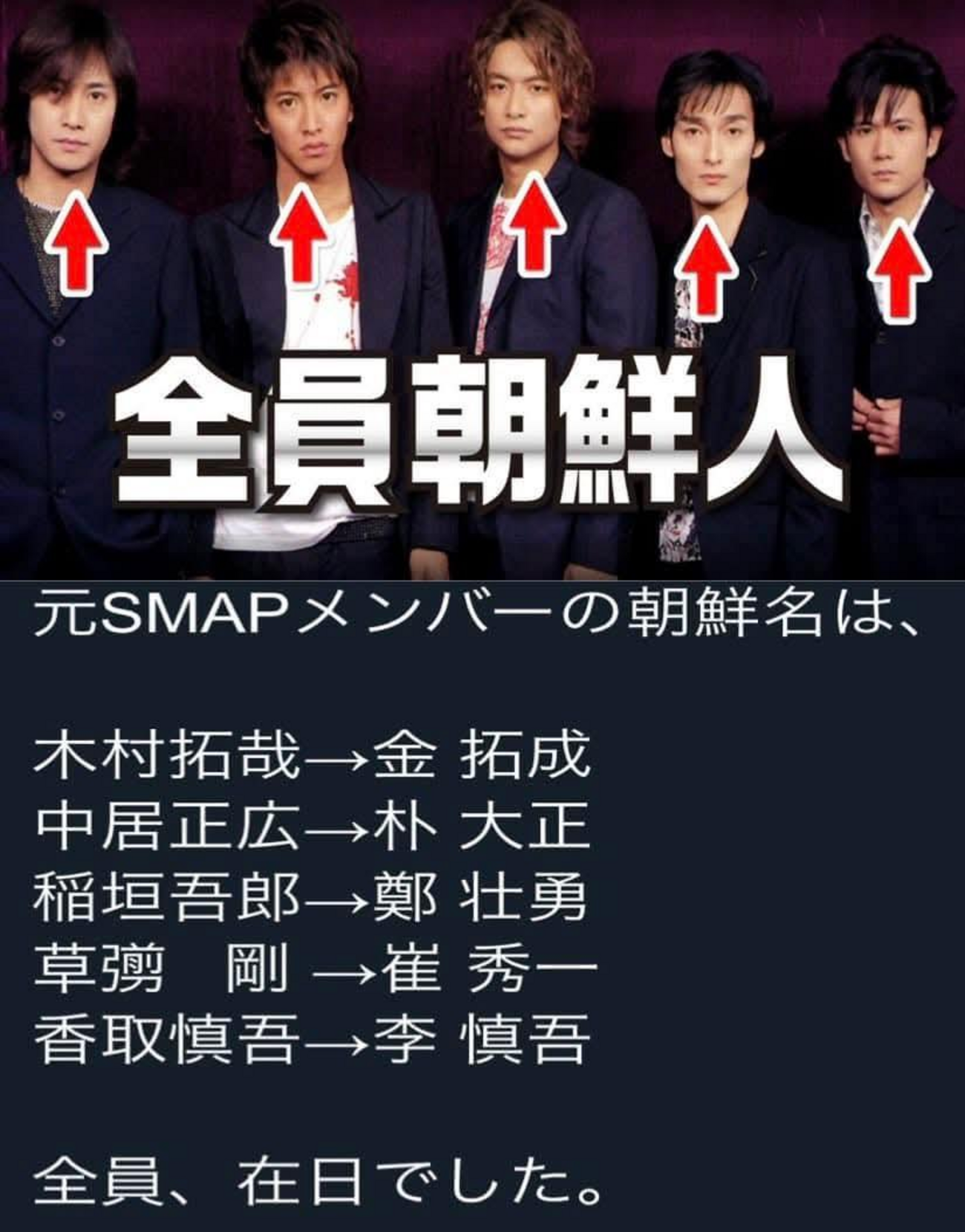 日本のテレビ局は朝鮮や中国に乗っ取られています - tarobee8のブログ（戯言）