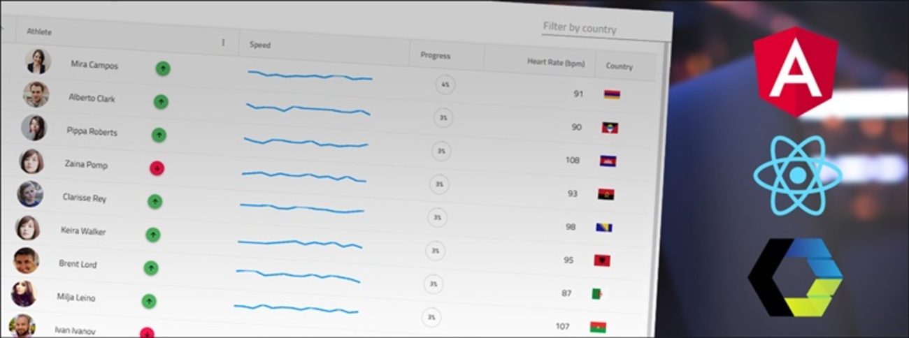 【2024年版】Angular VS React 比較 - どちらを選ぶべきか？ - インフラジスティックス・ジャパン株式会社Blog