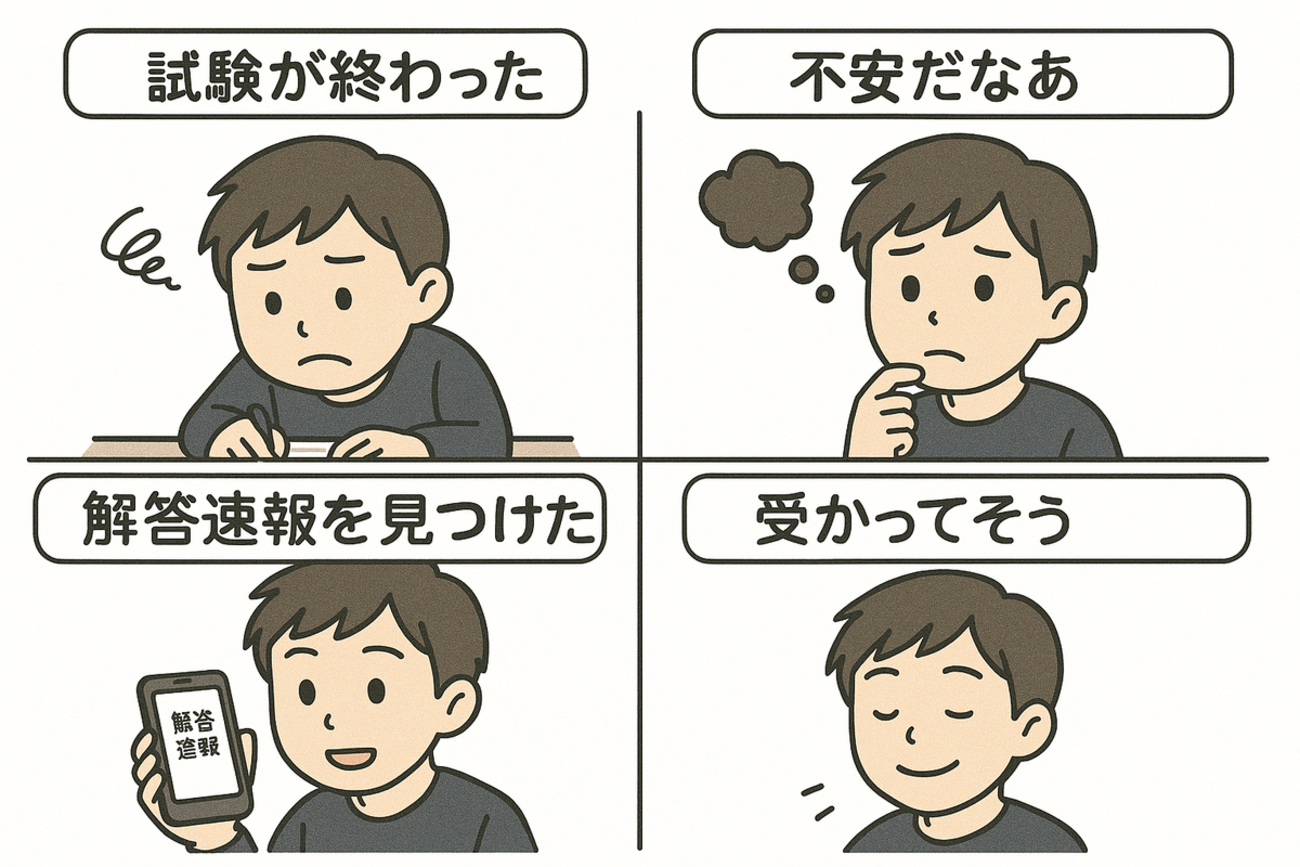 医療情報技師能力検定試験 解答速報まとめ｜公式・予備校・5ch・SNS・LINE通知 - Python転職初心者向けエンジニアリングブログ