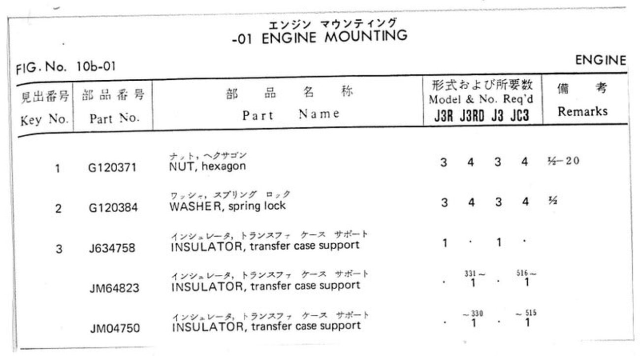 J3RD その⑨ 1968年のパーツリストの意味について - 三菱ジープ互助会 j57kai01799のブログ
