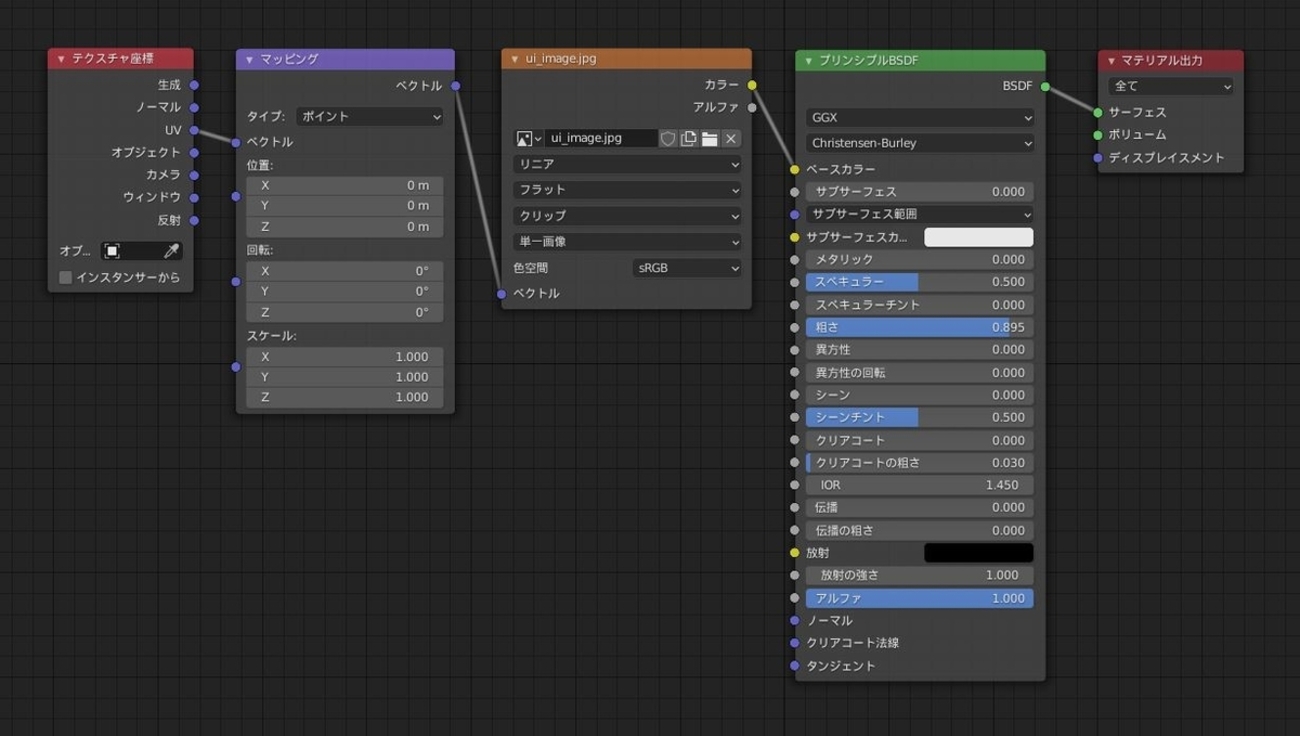 Blender / 平面オブジェクトに画像を貼る - AE study memo