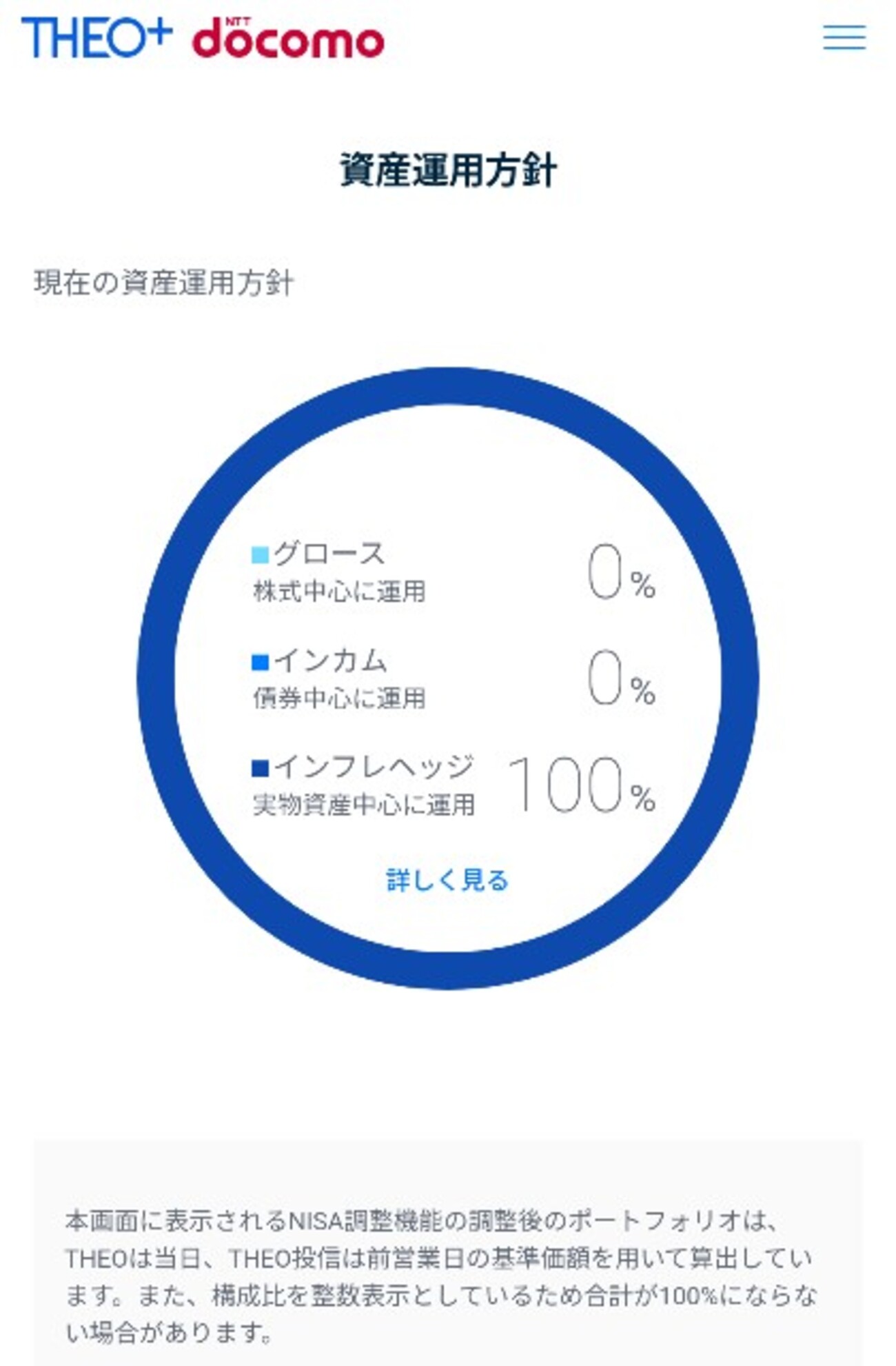 THEO＋ docomo 始める - 株で食っていく