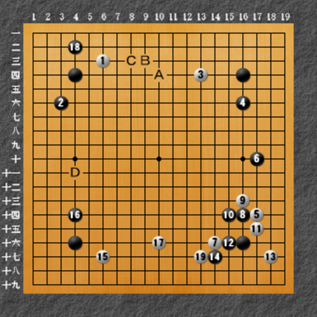 H氏四子局序盤 - simojikai’s blog