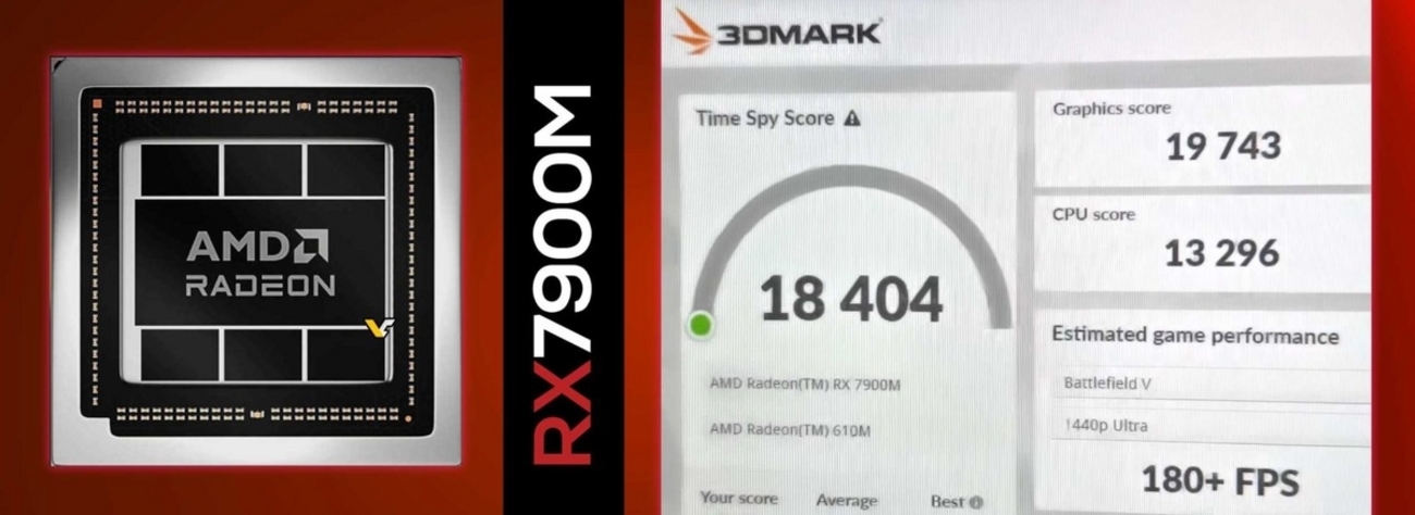 AMD RX 7900M 3DMark TimeSpyスコアリーク、RTX 4080 (ノートPC版)GPUより4%高性能 - ハオのガジェット工房 AMD RX 7900M 3DMark TimeSpyスコアリーク、RTX 4080 (ノートPC版)GPUより4%高性能 - ハオのガジェット工房