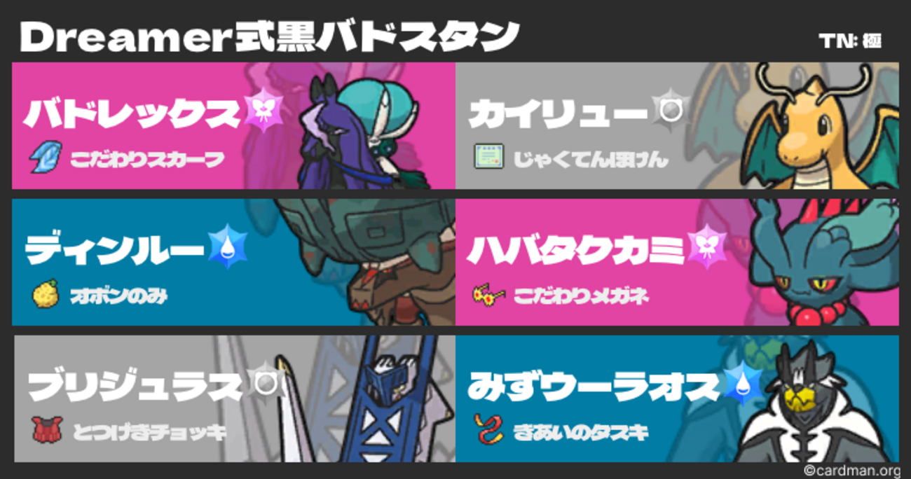 【SVシングルシーズン29】Dreamer式黒バドスタン【最終1位 最終2133】 - Another One Bites The Dust