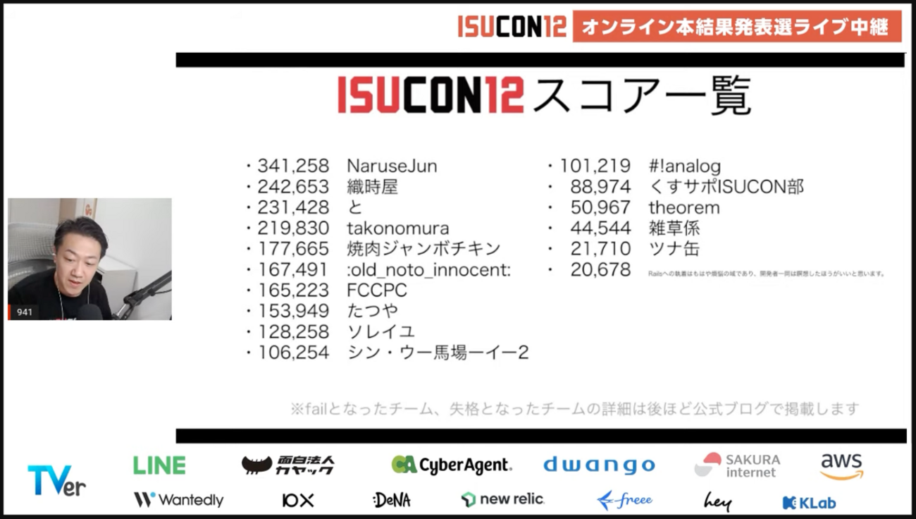 壁を感じたISUCON12本戦 - ぽよメモ