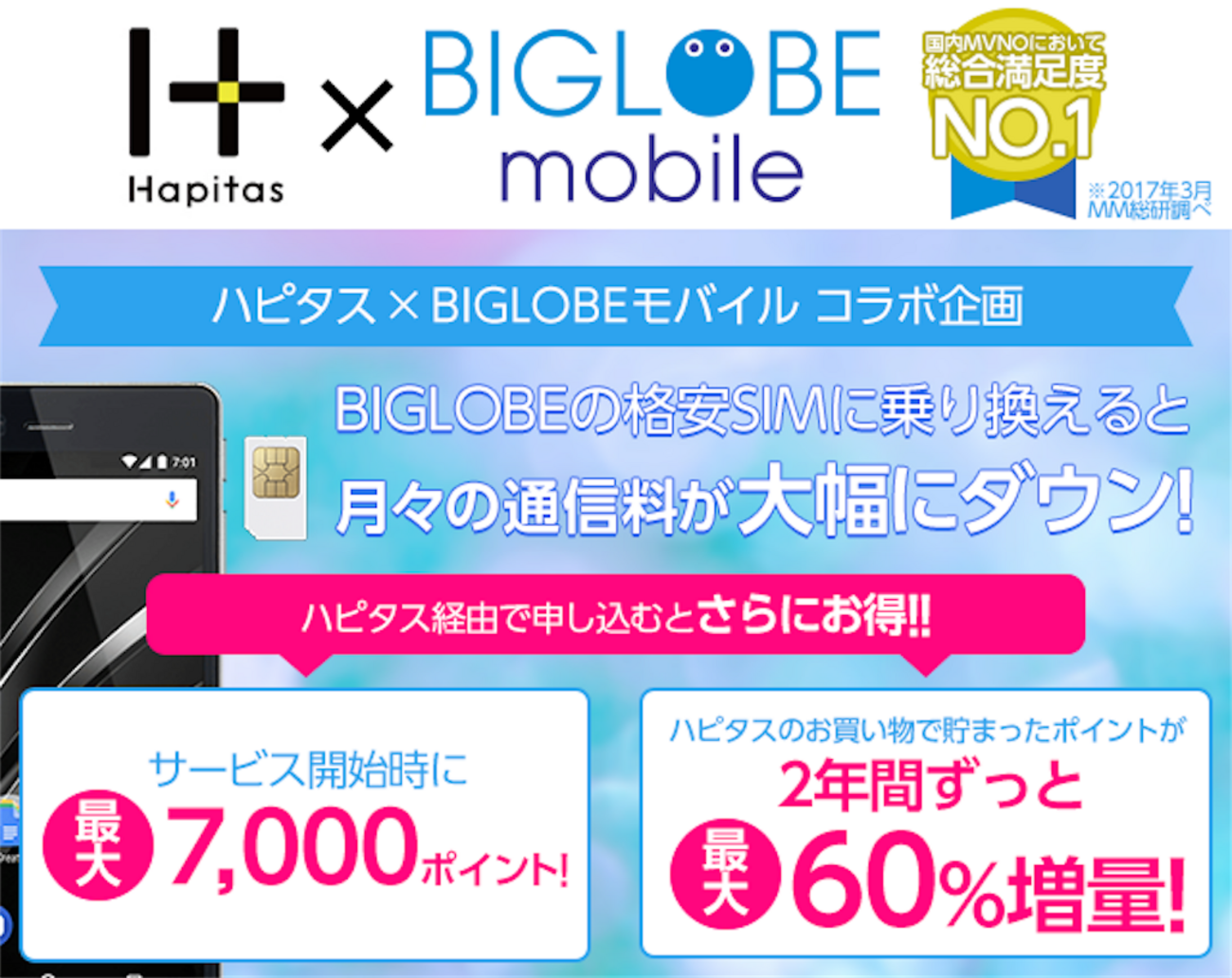 旅人は今すぐ携帯をSIMフリーにすべし！ソフトバンクから格安SIMにiPhoneを持って乗り換えた話【「ハピタス×BIGLOBEモバイルコラボ企画」中！】 - アラフォー女バックパッカーの無敵の旅の話