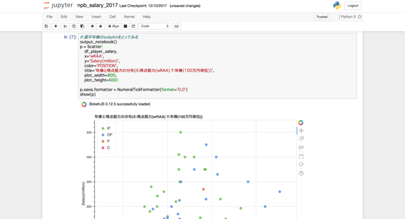 野球データ分析を支えるPythonなノウハウ〜Jupyter notebookとpandas,SQLを添えて - Lean Baseball