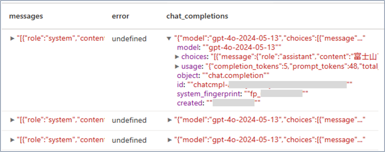 Azure Synapse AnalyticsでAzure OpenAIのLLMを利用する【2. SynapseMLを利用した一括処理 ...