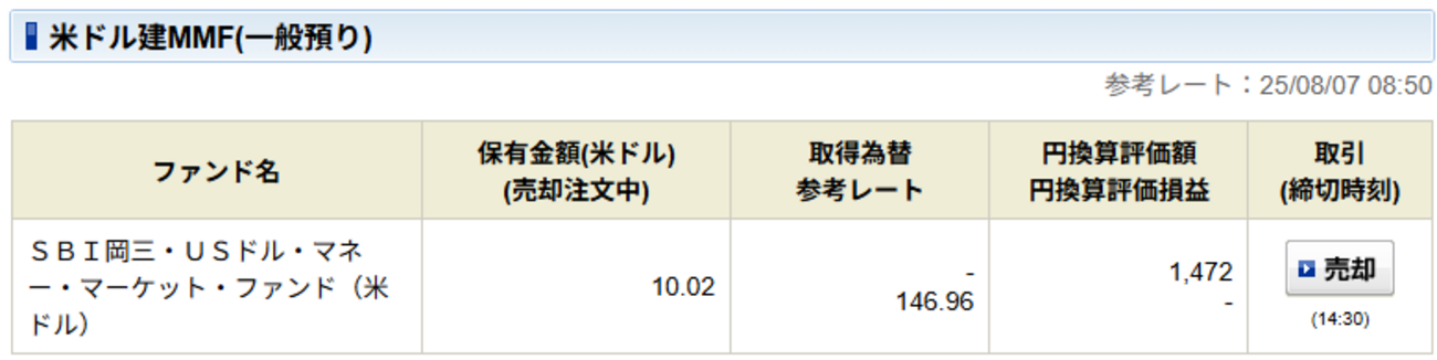 SBI証券で、米ドルMMFを試してみた - money-memoranmdom blog