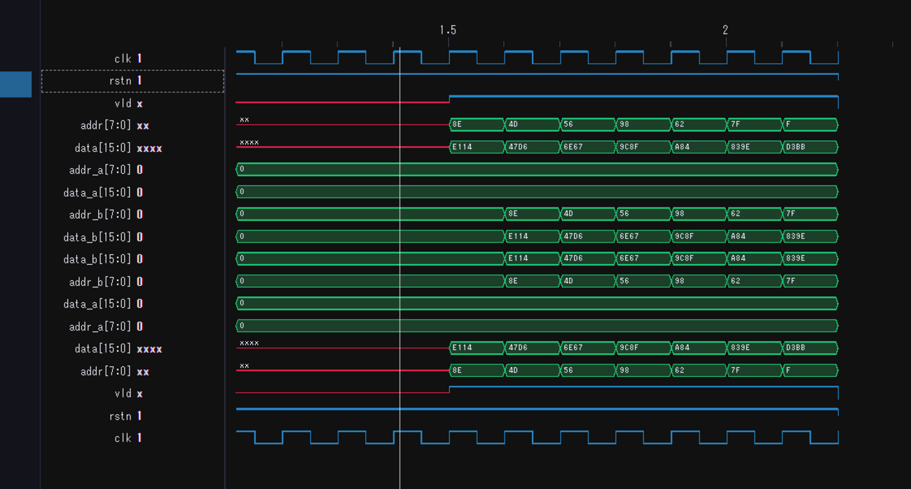 Vivado Simulatorを使ってUVMに入門する (15. UVM Testbench Example 2を試す) - FPGA開発日記
