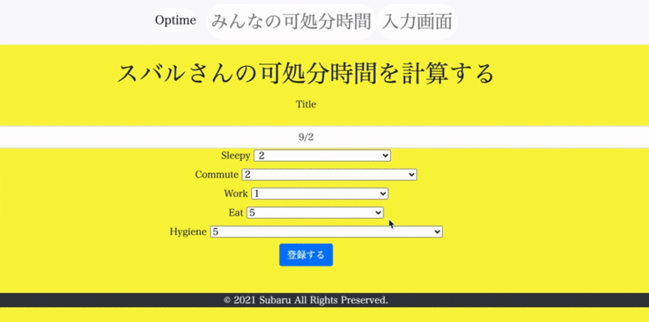 Railsアプリにいい感じのグラフを導入する - subaru-hello’s blog