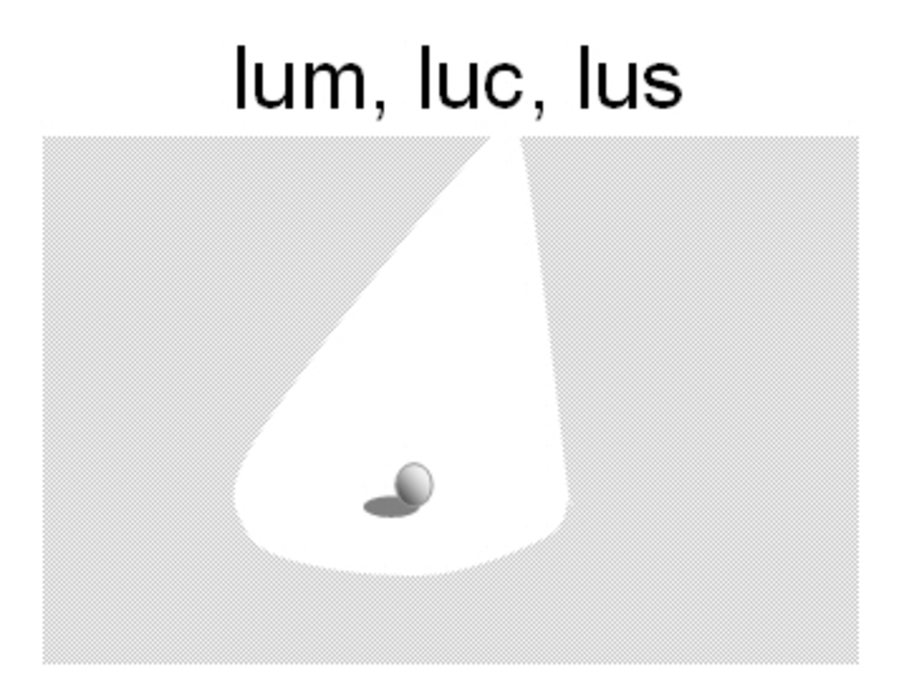 181 lum, luc, lus 「照らす、光を投じる」( L.luminare, L.lustrate) - 語源の広場