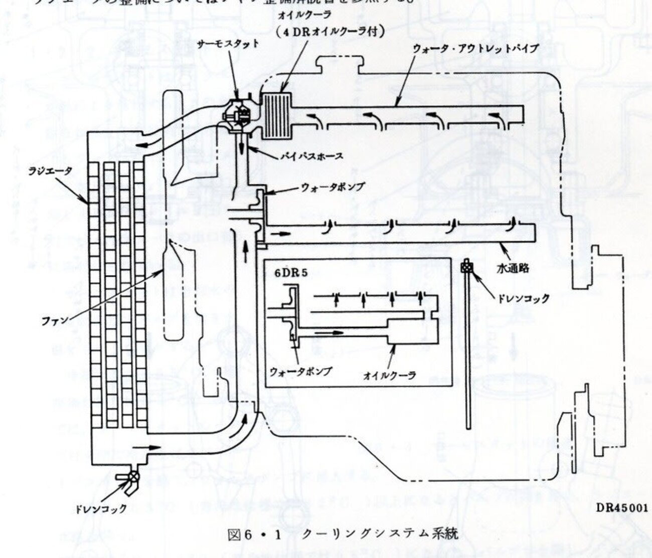 4DR50A、4DR51Aエンジン用ラジエターホースについて今一度検証をしておきます。その⑦ - 三菱ジープ互助会 j57kai01799のブログ
