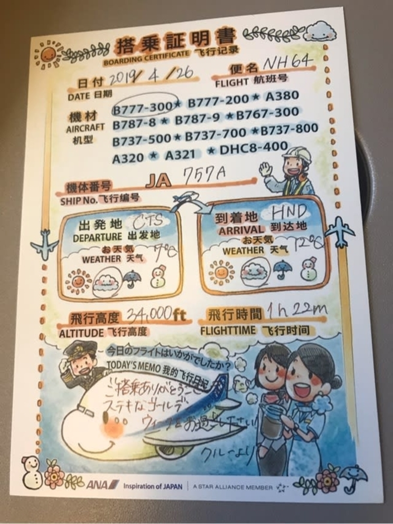 搭乗証明書 - 無線のムに濁点 JH8RZJ