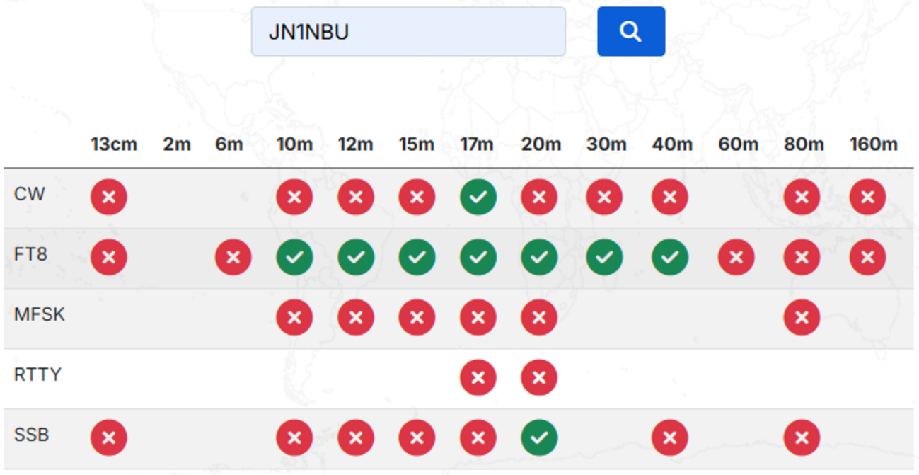 V55LA ナミビア / XT2MD ブルキナ・ファソ OQRS実施 - 無線とピュアオーディオ JN1NBU