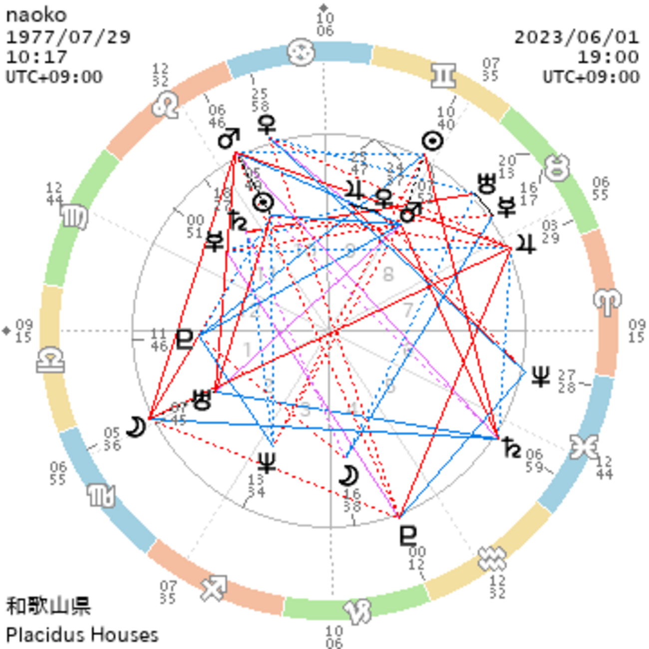 また酒に飲まれてしまった - N-moca LIGHT