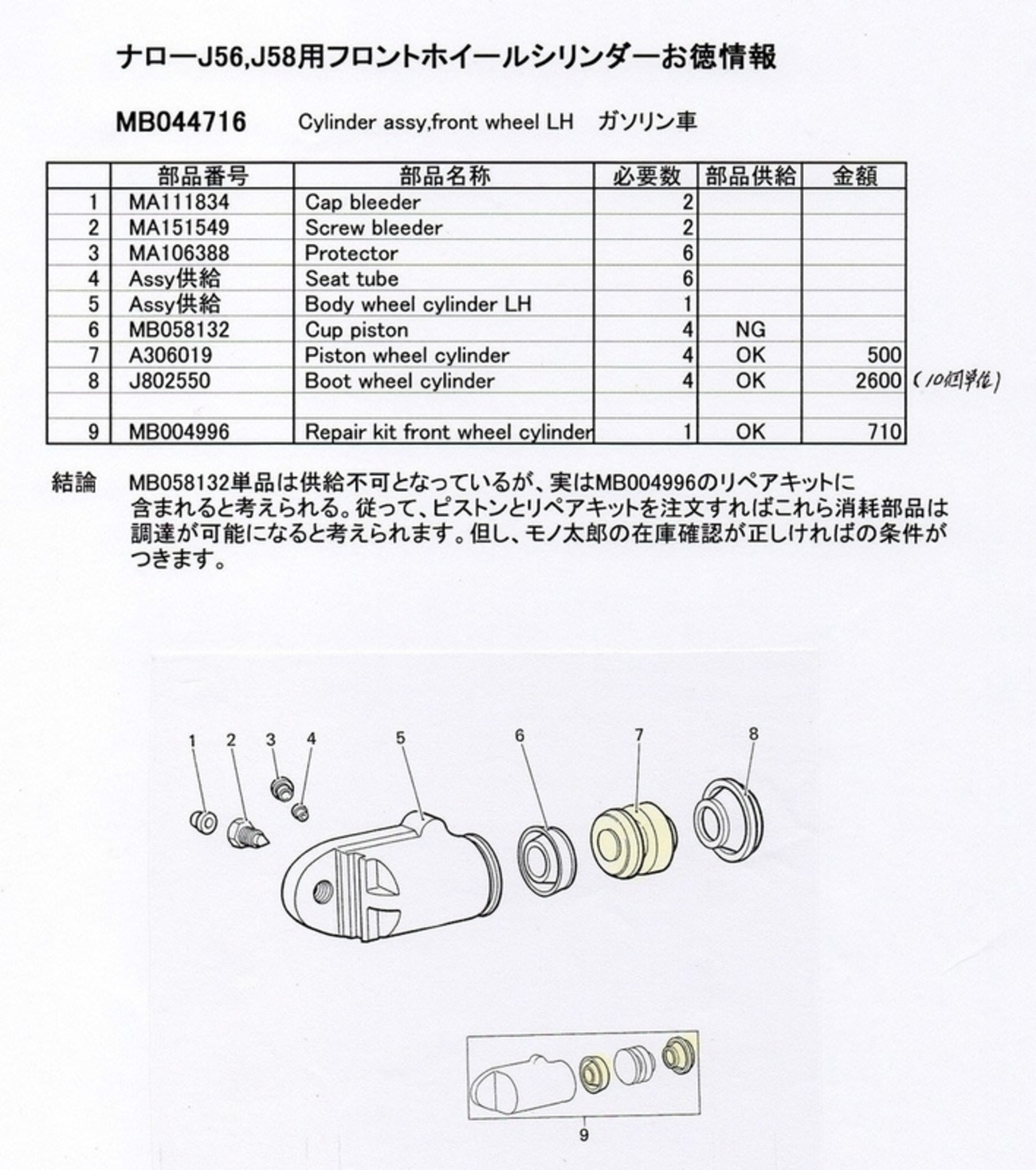 得意の寄り道です。久方ぶりにJ50系リアホイールシリンダー新品を落札しました。その④ - 三菱ジープ互助会 j57kai01799のブログ