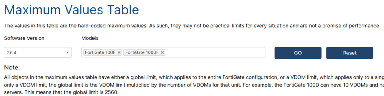 FortiGate サイジングTips：print tablesize で上限・VDOM・globalをチェック - ゆるっとFortiGate解説