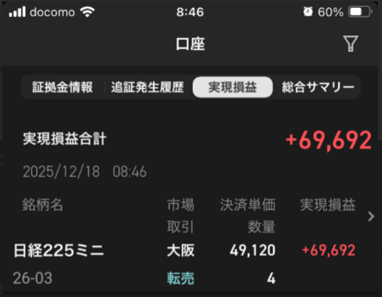 【速報】本日の実績：＋69,692円 - 投資 先物ミニ 有力シグナル活用術