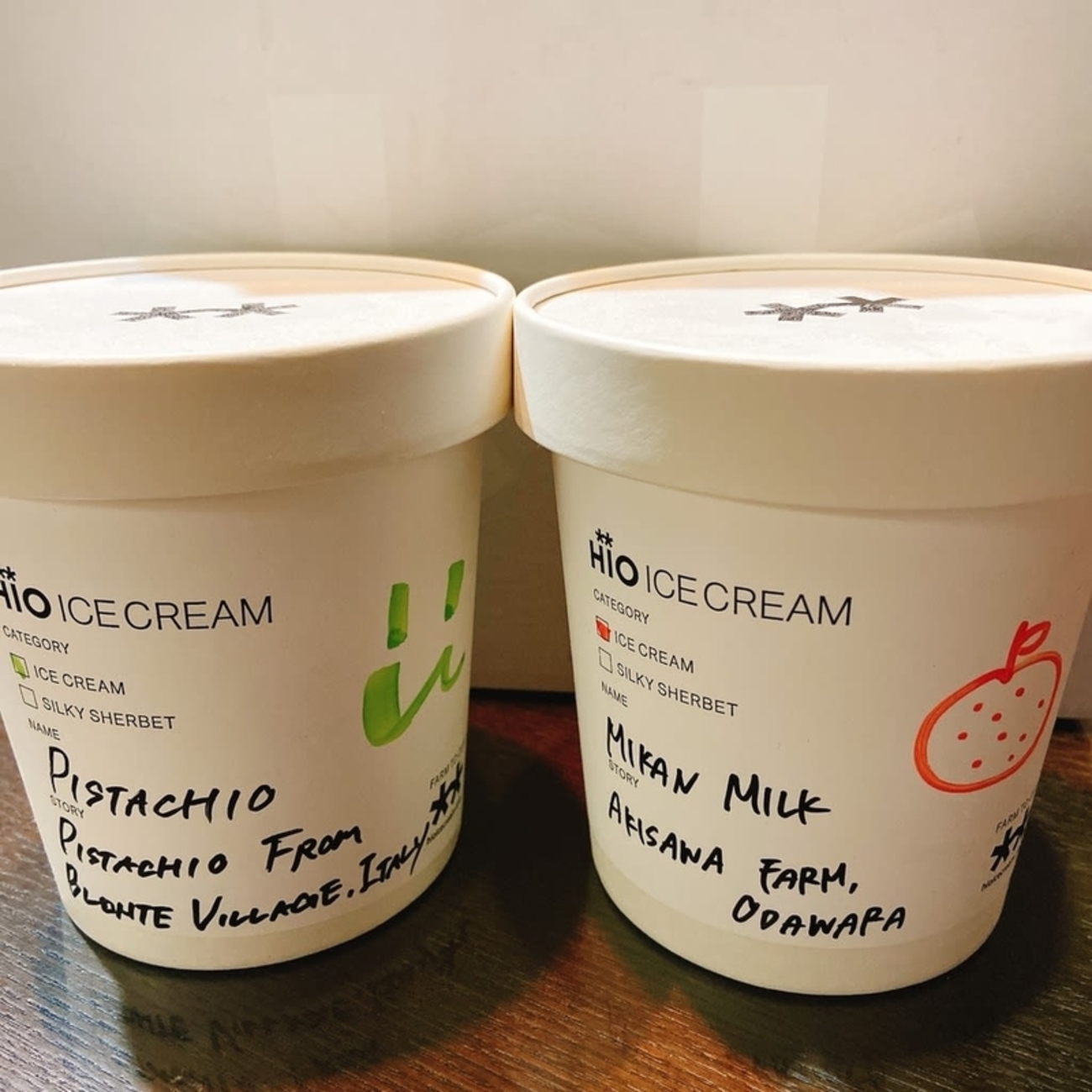 令和2年最初のHio - kicmac-time