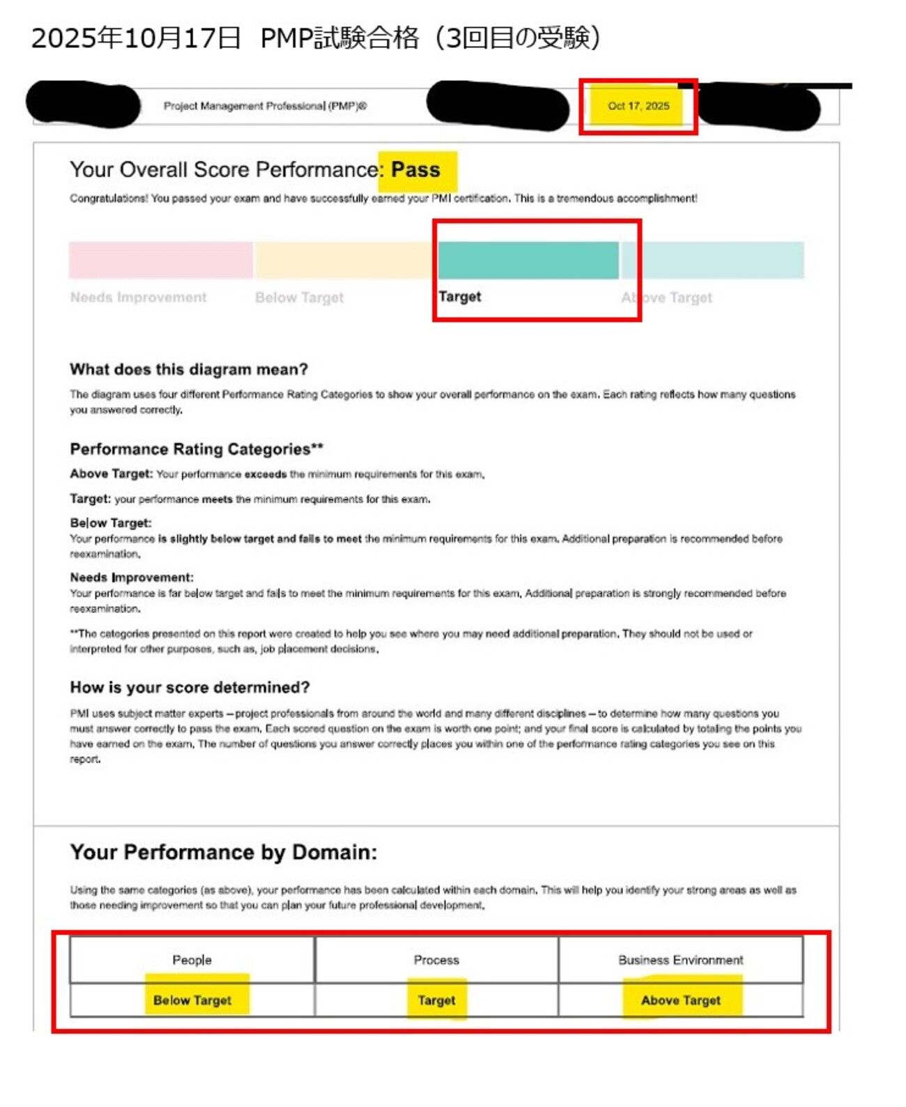 PMP試験対策ブログ 3度目の受験 PMP試験試験合格 2025年10月17日 - PMP試験対策ブログ