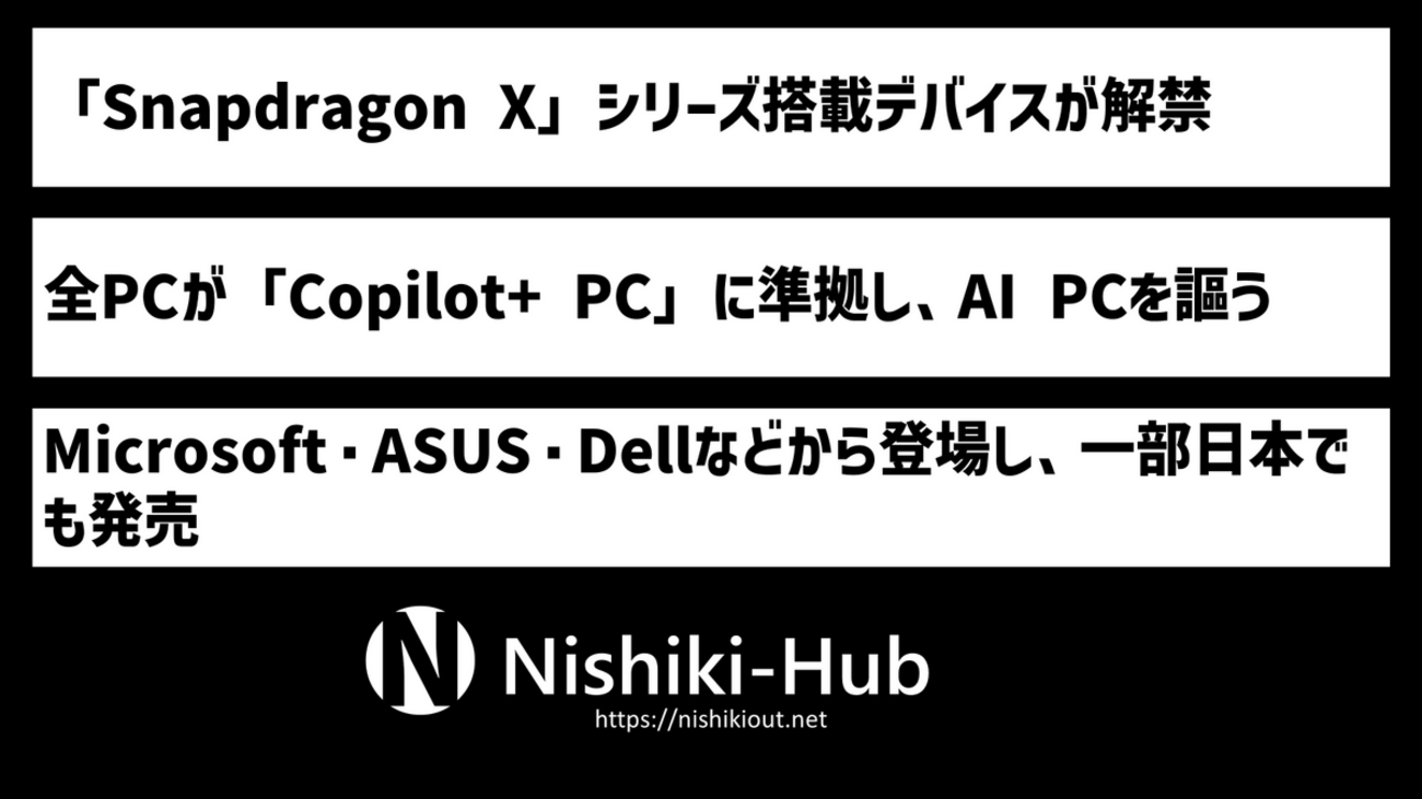 各社から「Snapdragon X」シリーズを搭載したデバイスが登場 ～ 全PCがMicrosoftの新「AI PC」定義に対応 ...
