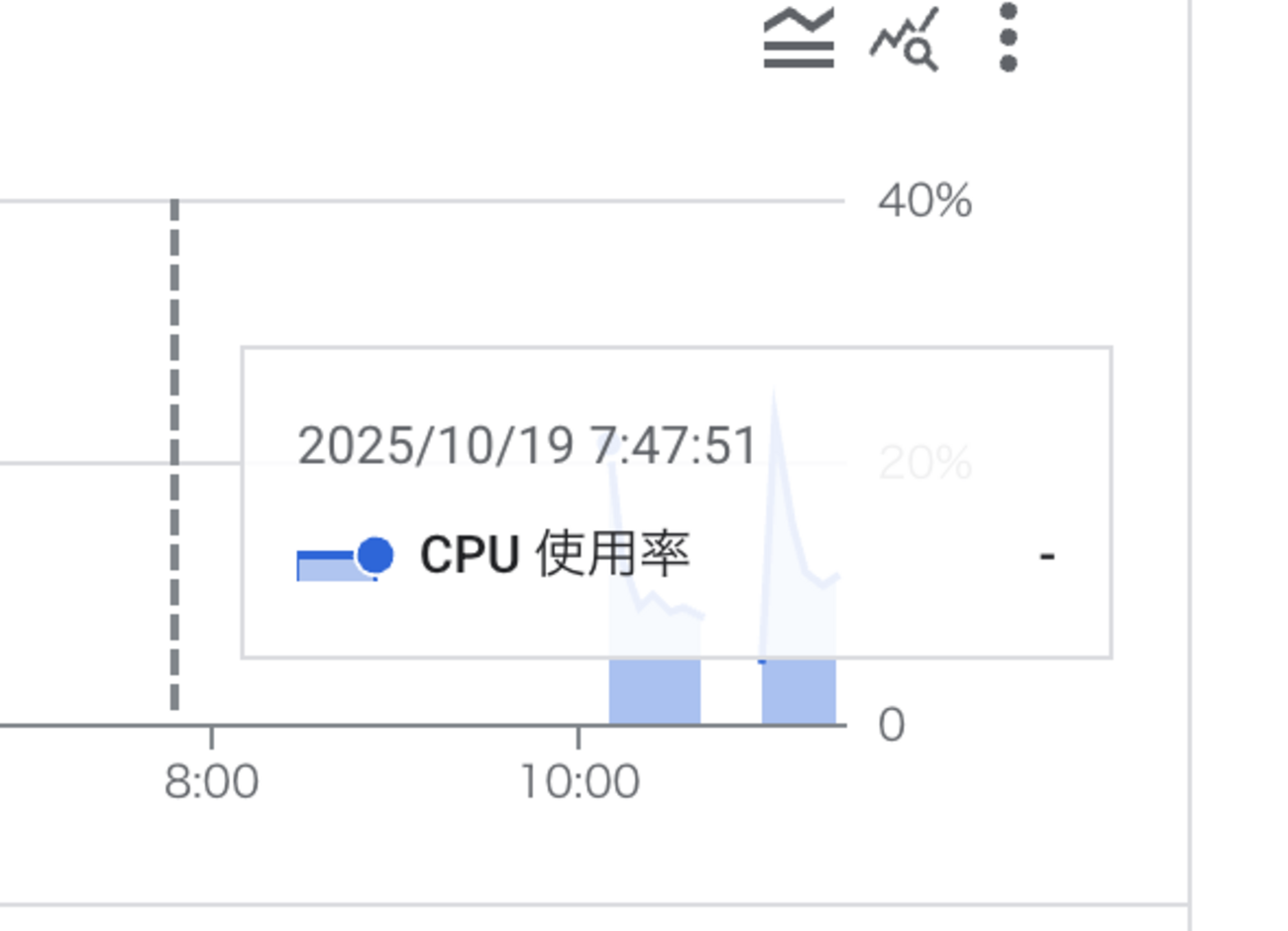 CloudSQLのPostgreSQLのバージョンアップ - type holyshared = Engineer