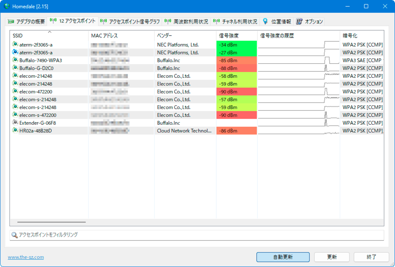 Homedale v2.15 日本語化 - 内気なもんた君