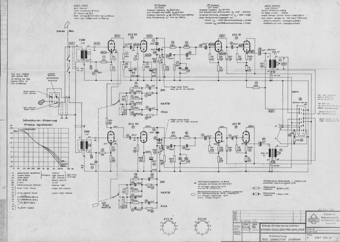 EMT-139st とクローンについて - Decca Decolaがお嫁入り