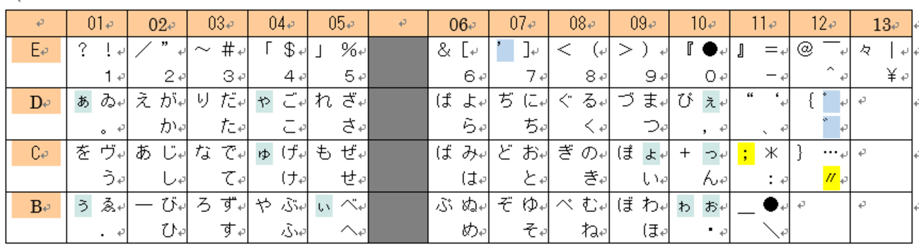keyhacでNICOLA配列を実現する - Okiraku Programming
