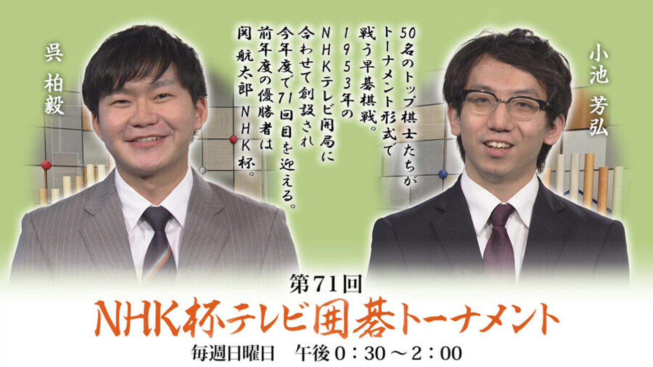 4月の囲碁トーナメント - bqsfgameの日記