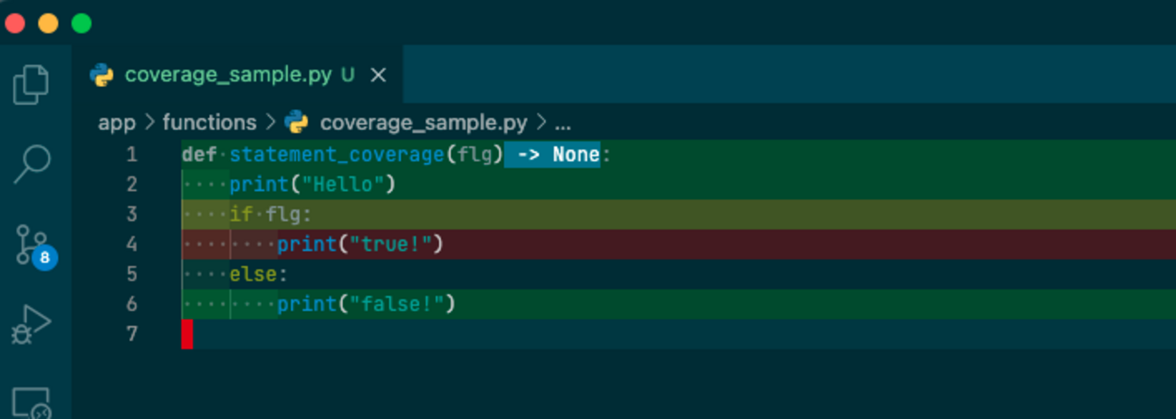 pytest-cov で pytest 実行時にカバレッジを取得しよう! - サーバーワークスエンジニアブログ pytest-cov で pytest 実行時にカバレッジを取得しよう! - サーバーワークスエンジニアブログ