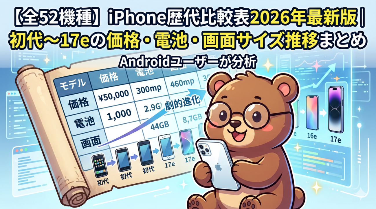 【2026最新】iPhone全52機種比較表｜初代〜17eの価格・電池・スペック進化を徹底解説 - T-Kumaブログ | 発達障害アラフォー ...