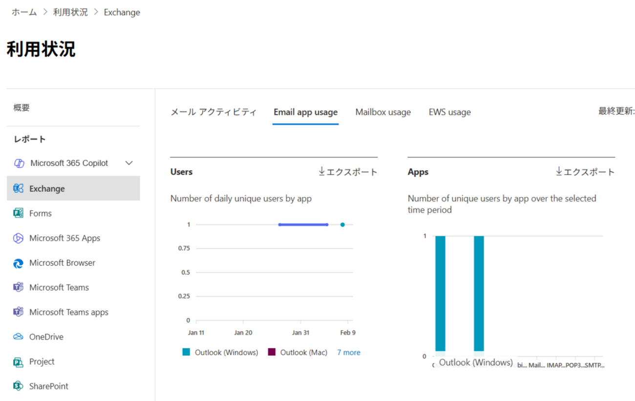 Microsoft 365 EOS 機能が複数発表されています - （）のブログ