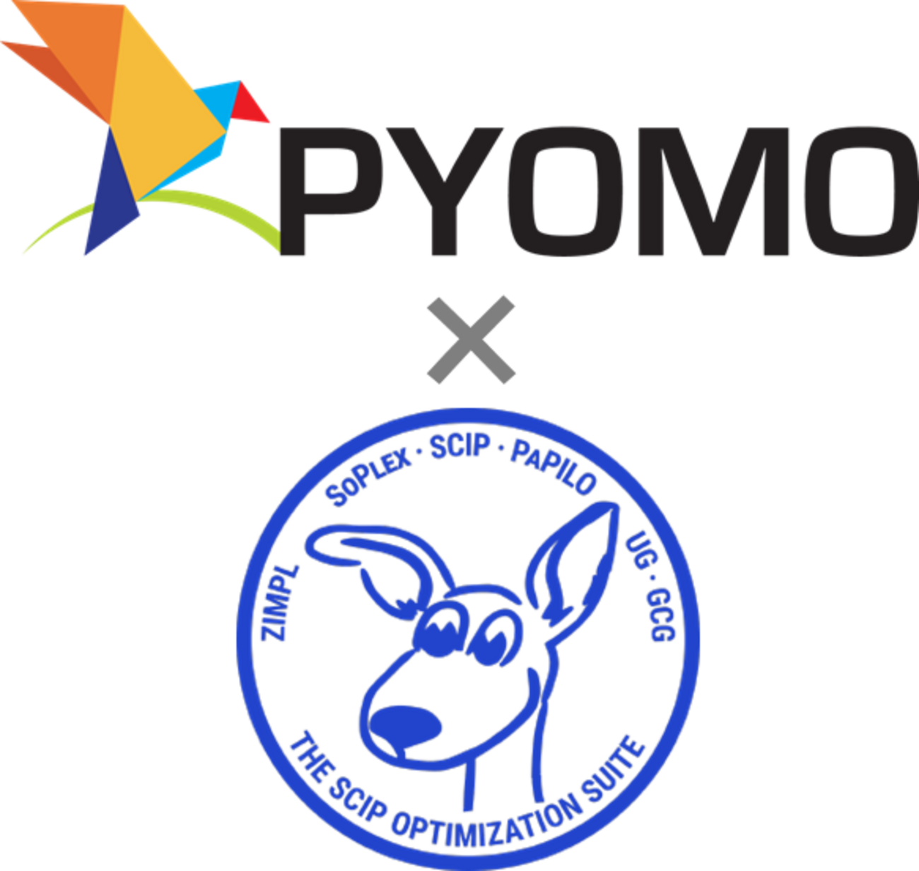 Pyomo×SCIPは組合せ最適化にて最強… 覚えておけ - ENGINEERING BLOG ドコモ開発者ブログ