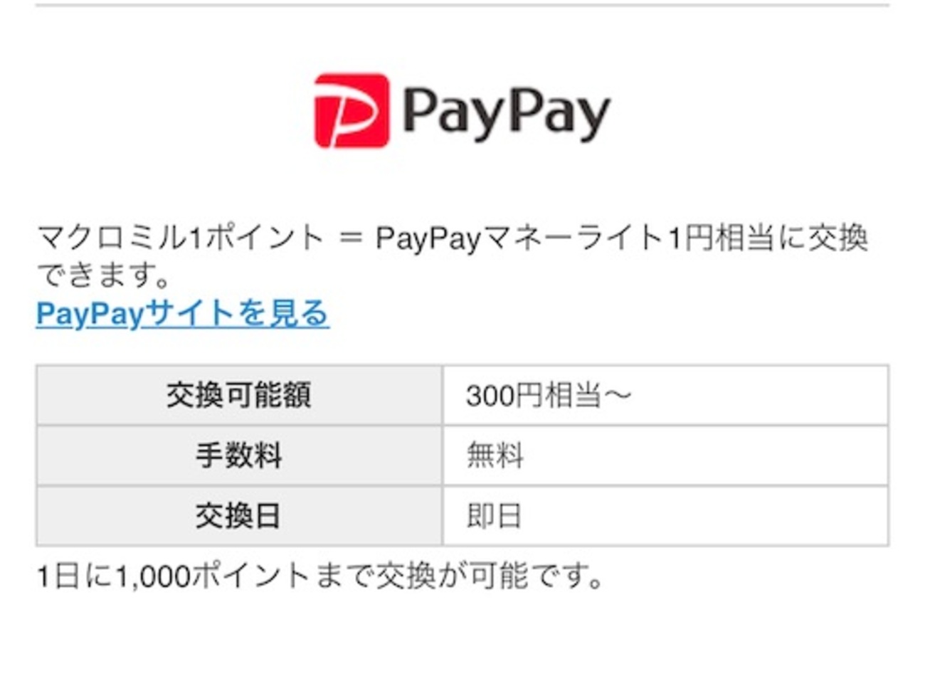 マクロミルのPayPay交換手数料が変更に！！ポイ活に影響？#改定 - ポイ活好きのあーままblog