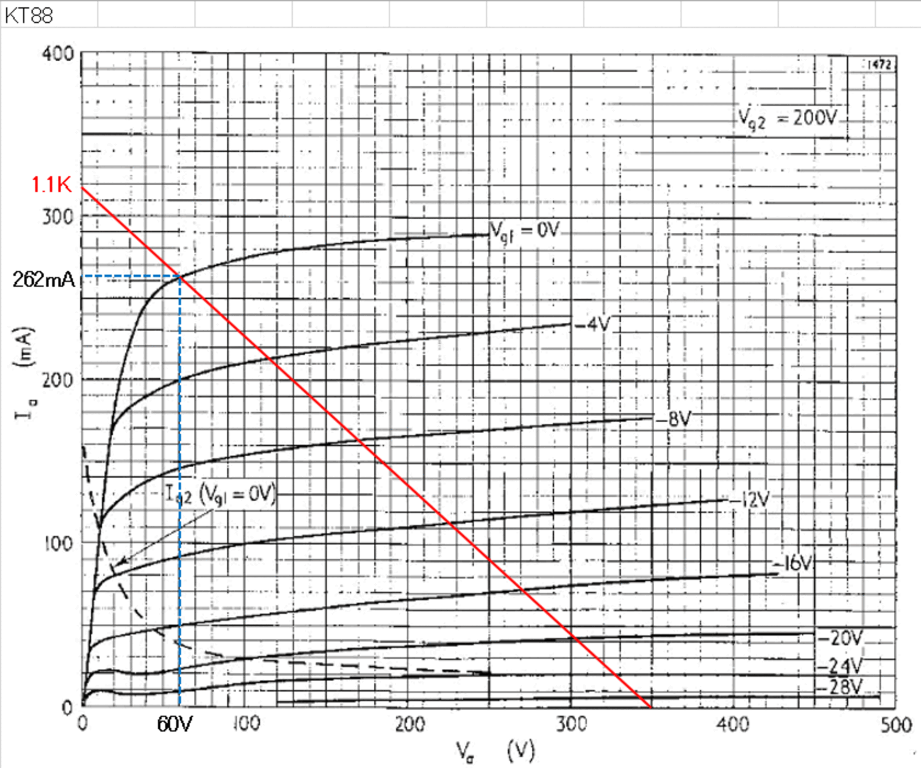 6550 CSPPアンプ・出力段の検討 - おんにょの真空管オーディオ