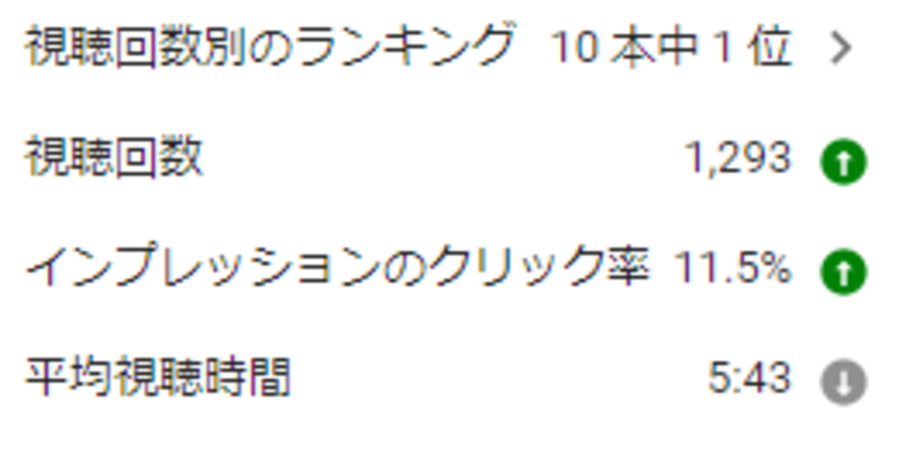 ボロス牛と鋤とスカルドが強いです。 - net9999’s MTGアリーナ初心者日記