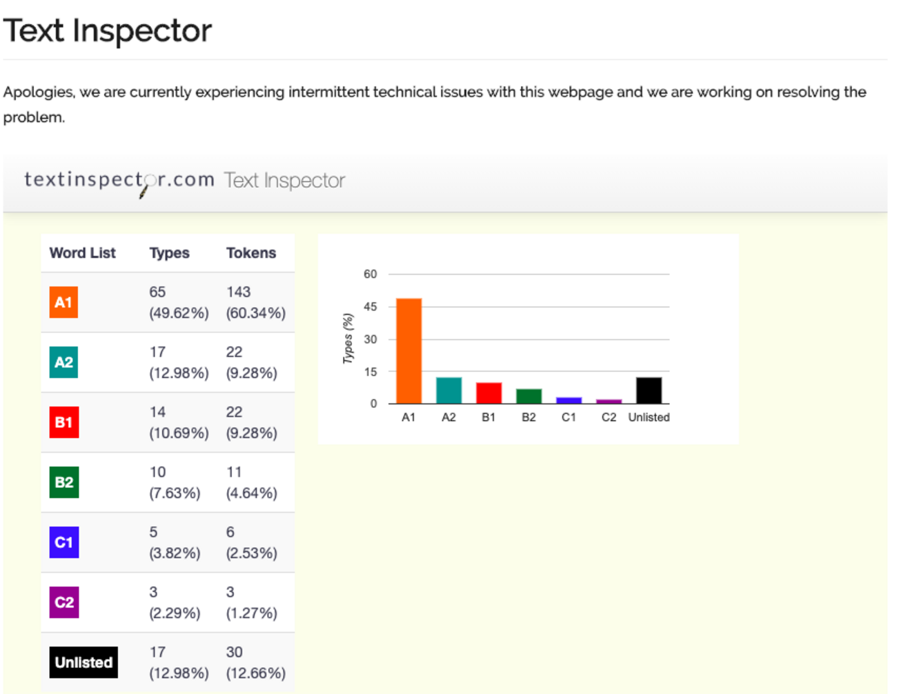 Text Inspectorについて - arishima.info