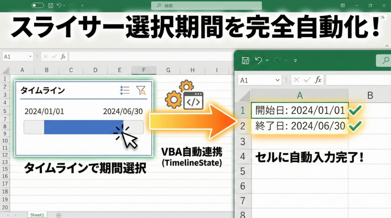 Worksheet_PivotTableUpdateを使いスライサー Slicersの選択期間をVBAでセルに自動転記 - 三流君のソースコード置き場
