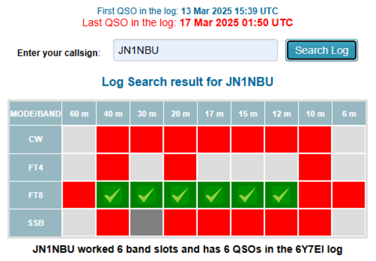 6Y7EI ジャマイカ 中盤戦 ログ更新 / FY/PY8WW 40m FT8は本日も成果なし - 無線とピュアオーディオ JN1NBU