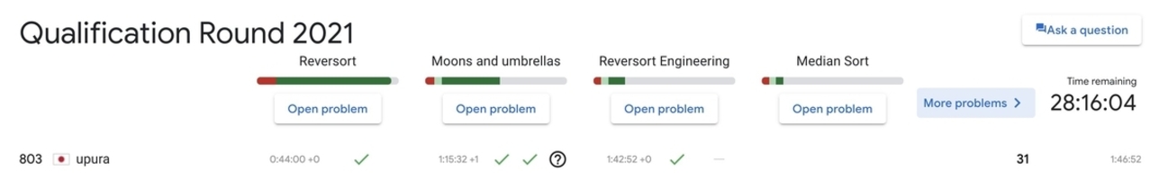 Google Code Jam 2021 Qualification Round 参加録 - u++の備忘録